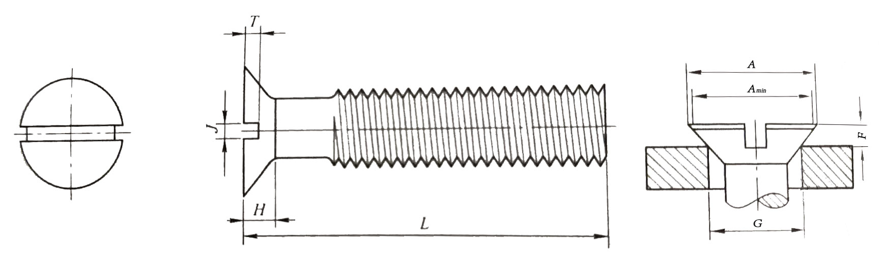 Small Screw Sizes Chart Shenzhen Shi Shi Tong